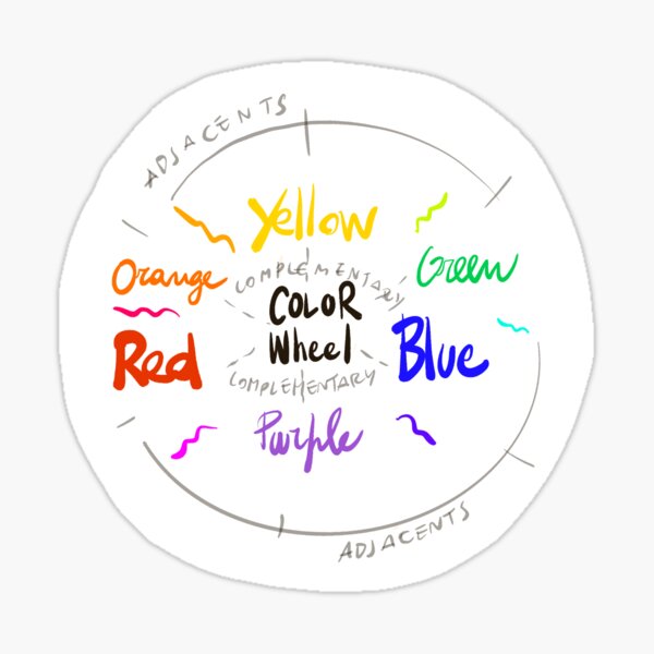 "Color Wheel" Sticker for Sale by danimarot | Redbubble