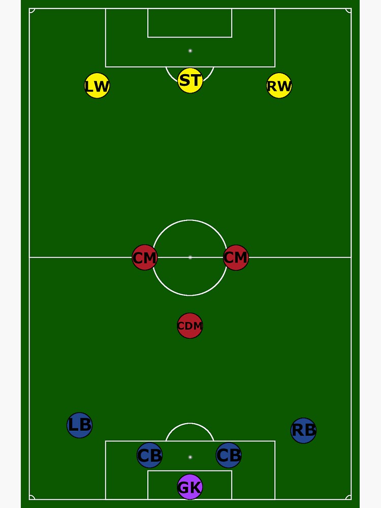 "433 Formation" Sticker for Sale by Diyarki94 | Redbubble