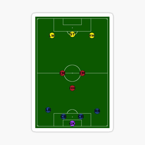 "433 Formation" Sticker for Sale by Diyarki94 | Redbubble