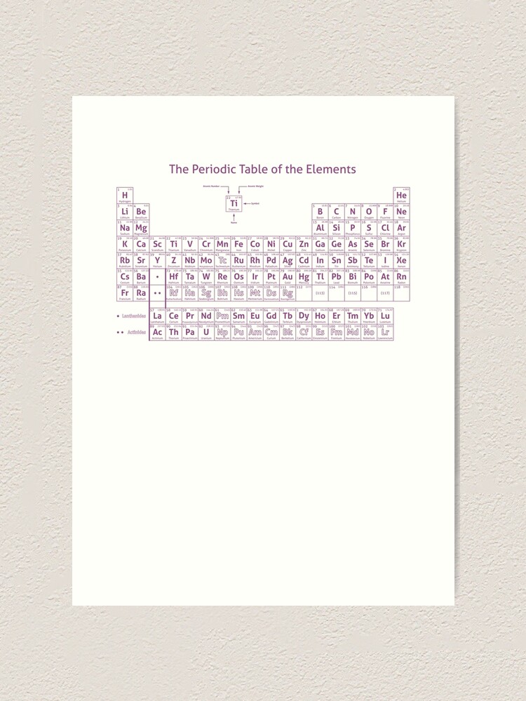 "Periodic Table of the Elements - Purple" Art Print for Sale by ...