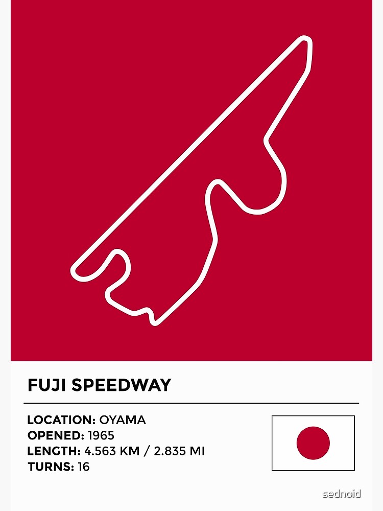 "Fuji Speedway [info]" Poster for Sale by sednoid | Redbubble