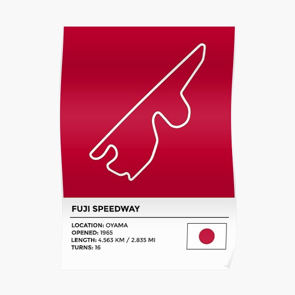 "Fuji Speedway [info]" Poster for Sale by sednoid | Redbubble