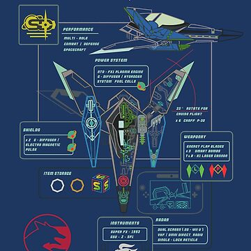 "Arwing mk III" Poster by HeroglyphSVG | Redbubble