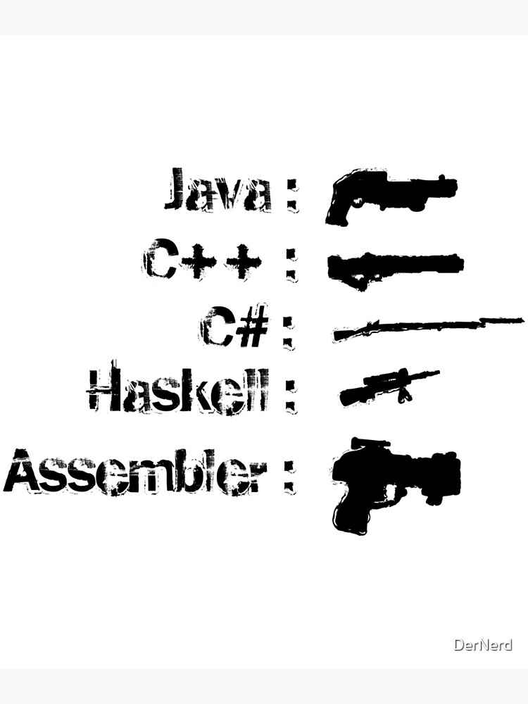 "Programming languages that every computer scientist knows" Poster for ...