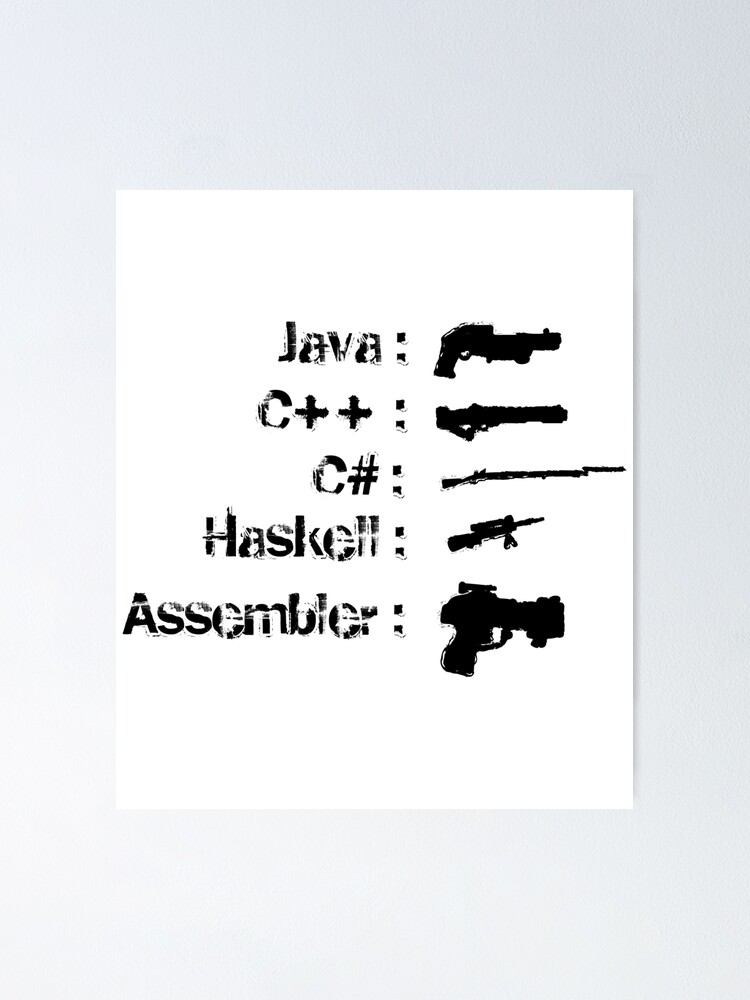 "Programming languages that every computer scientist knows" Poster for ...