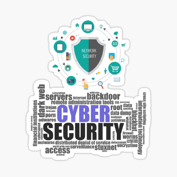 "Security" Sticker for Sale by naksh26 | Redbubble