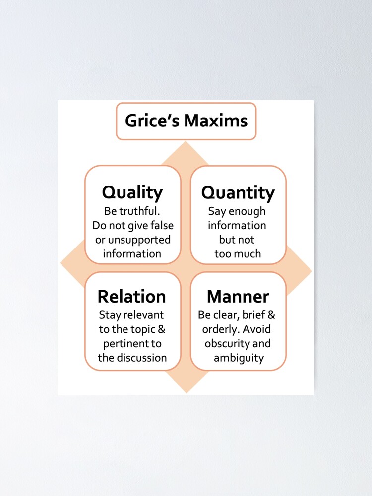 "Grice's Maxims" Poster for Sale by Bododobird | Redbubble