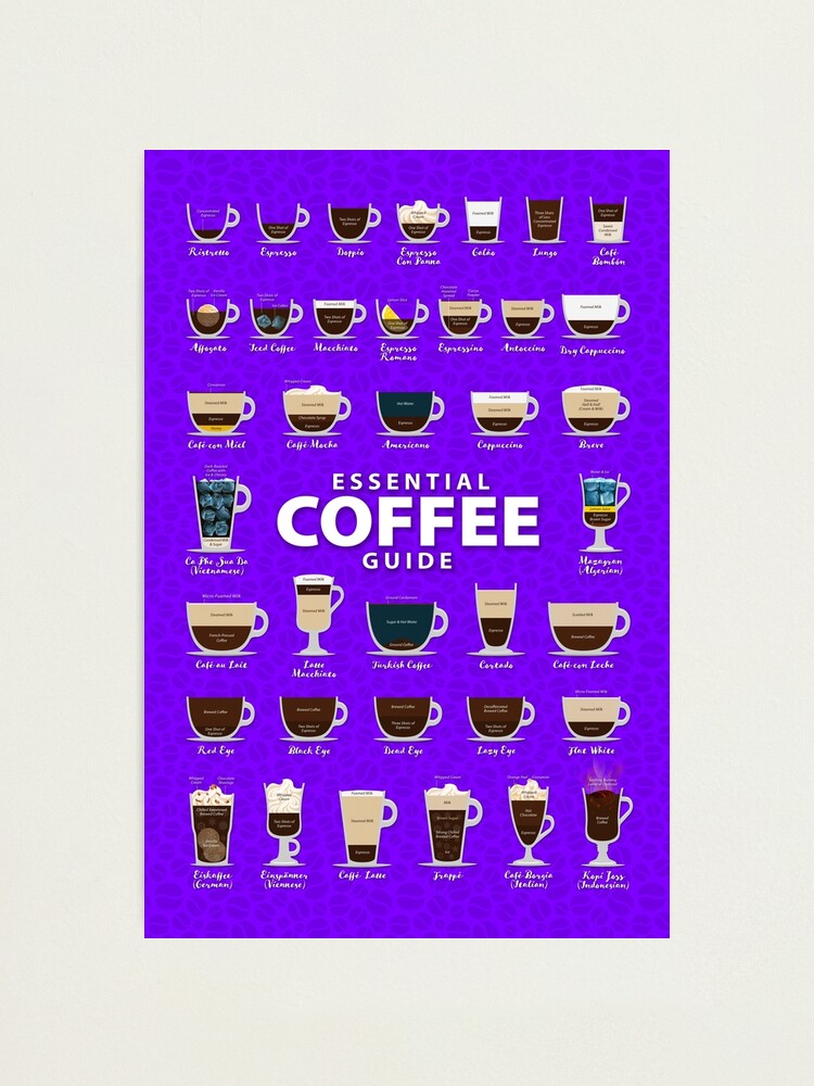 "Violet Purple Hue Colored Background Types of Coffee Chart ...