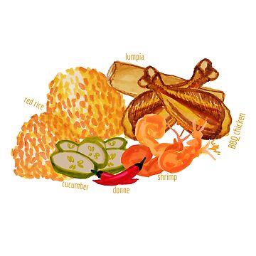 Chamorro Fiesta Plate Guam Food Chamorro Food Biba Mes Chamorro: Top