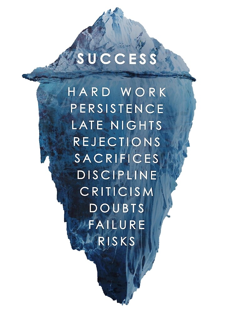 "success hard work persistence late night rejection sacrifices ...