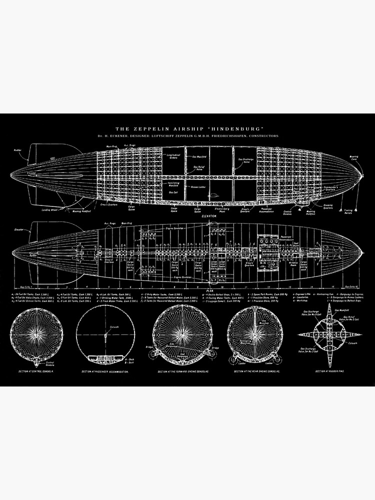 "Hindenburg Zeppelin Airship Plans Diagram Art" Poster for Sale by ...
