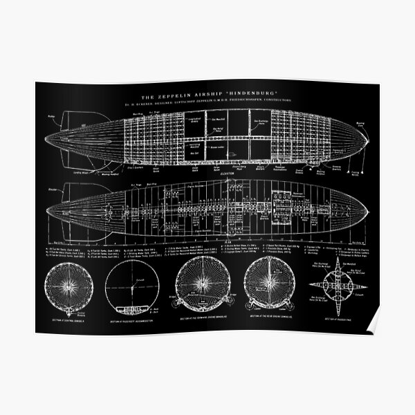 "Hindenburg Zeppelin Airship Plans Diagram Art" Poster by geekuniverse ...