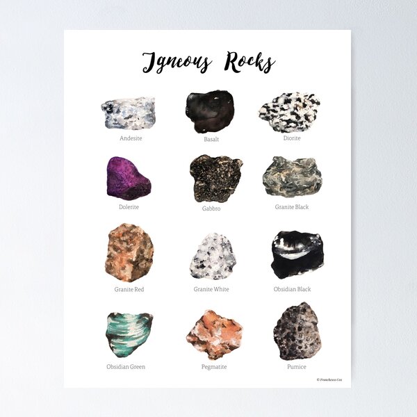 "Watercolor Volcanic Igneous Rocks" Poster for Sale by Franchesca Cox ...