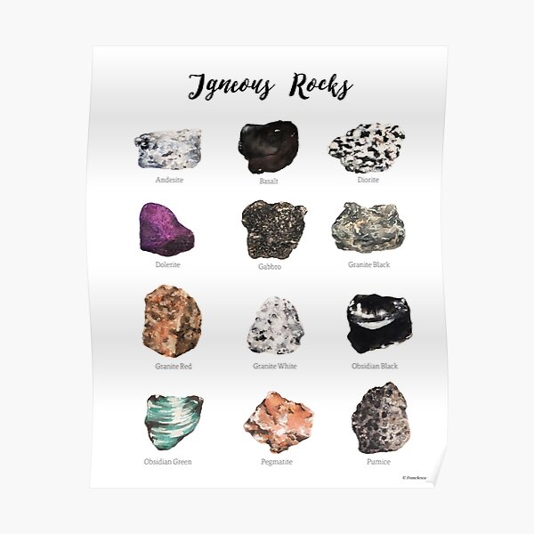 "Watercolor Volcanic Igneous Rocks" Poster for Sale by smallbirdstudio ...