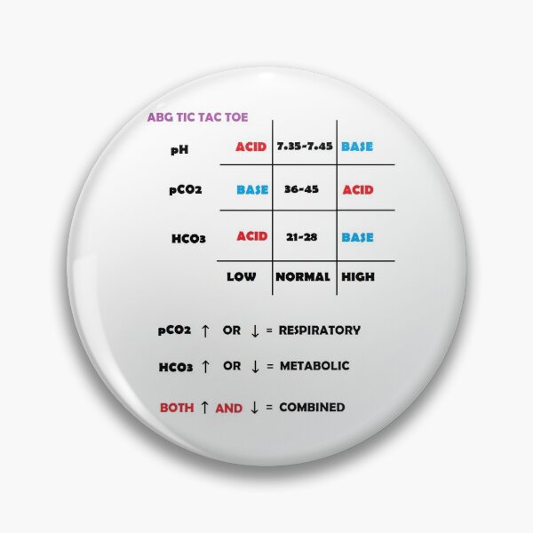 Abg Tic Tac Toe Pin For Sale By Donb12 Redbubble 2800