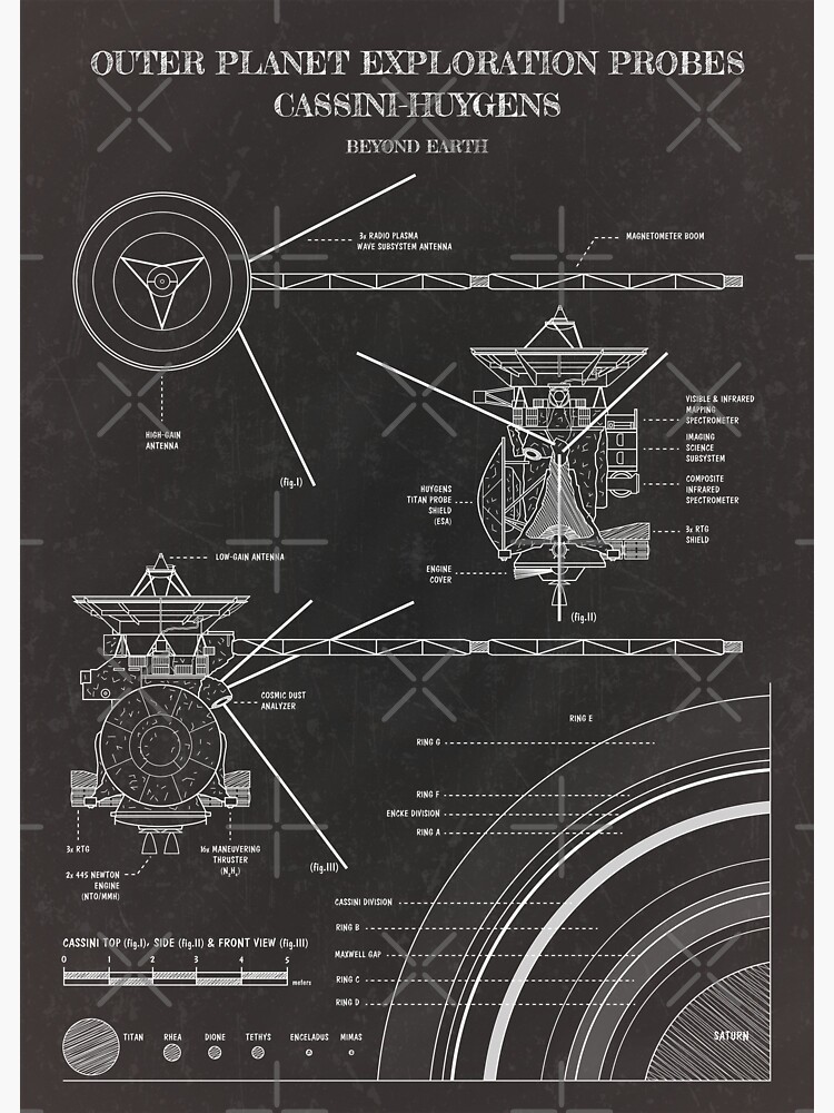"Outer Planet Exploration Probes: Cassini-Huygens (Blackboard)" Sticker ...