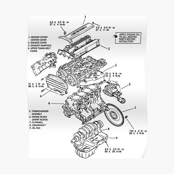 "Evo 4G63T Diagram" Poster for Sale by TunerApparel | Redbubble