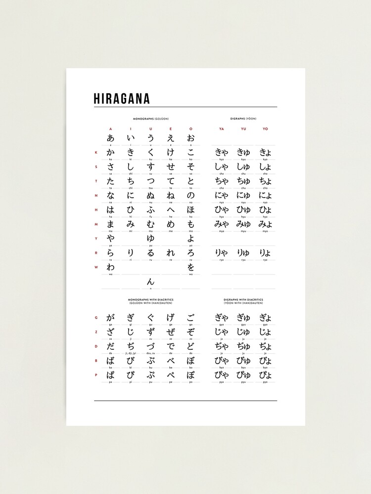 Hiragana Chart Print Japanese Alphabet Print Hiragana, 42% OFF