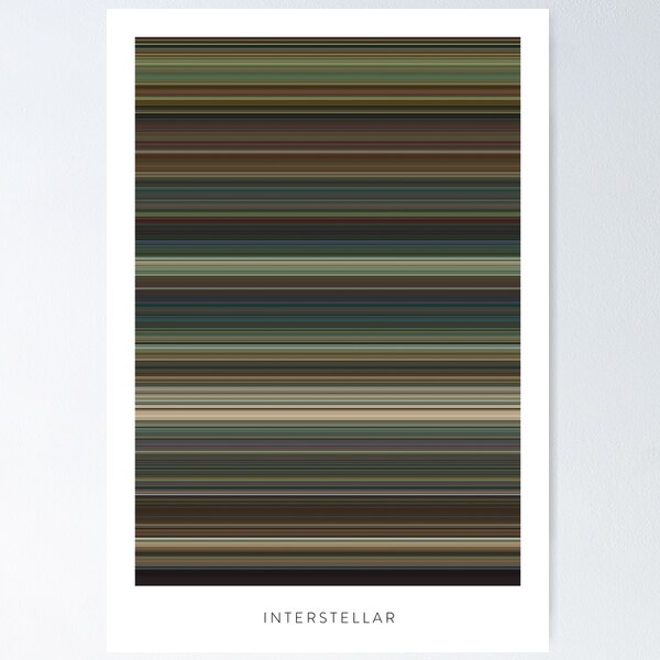 "Interstellar - Movie Poster - The Colors Of Motion" Poster for Sale by ...