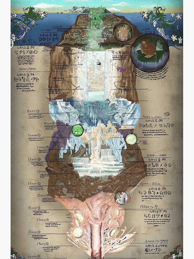 "made in abyss map" Photographic Print by LucidDK | Redbubble