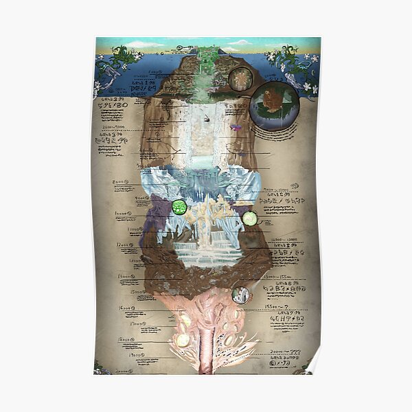 "made in abyss map" Poster by LucidDK | Redbubble