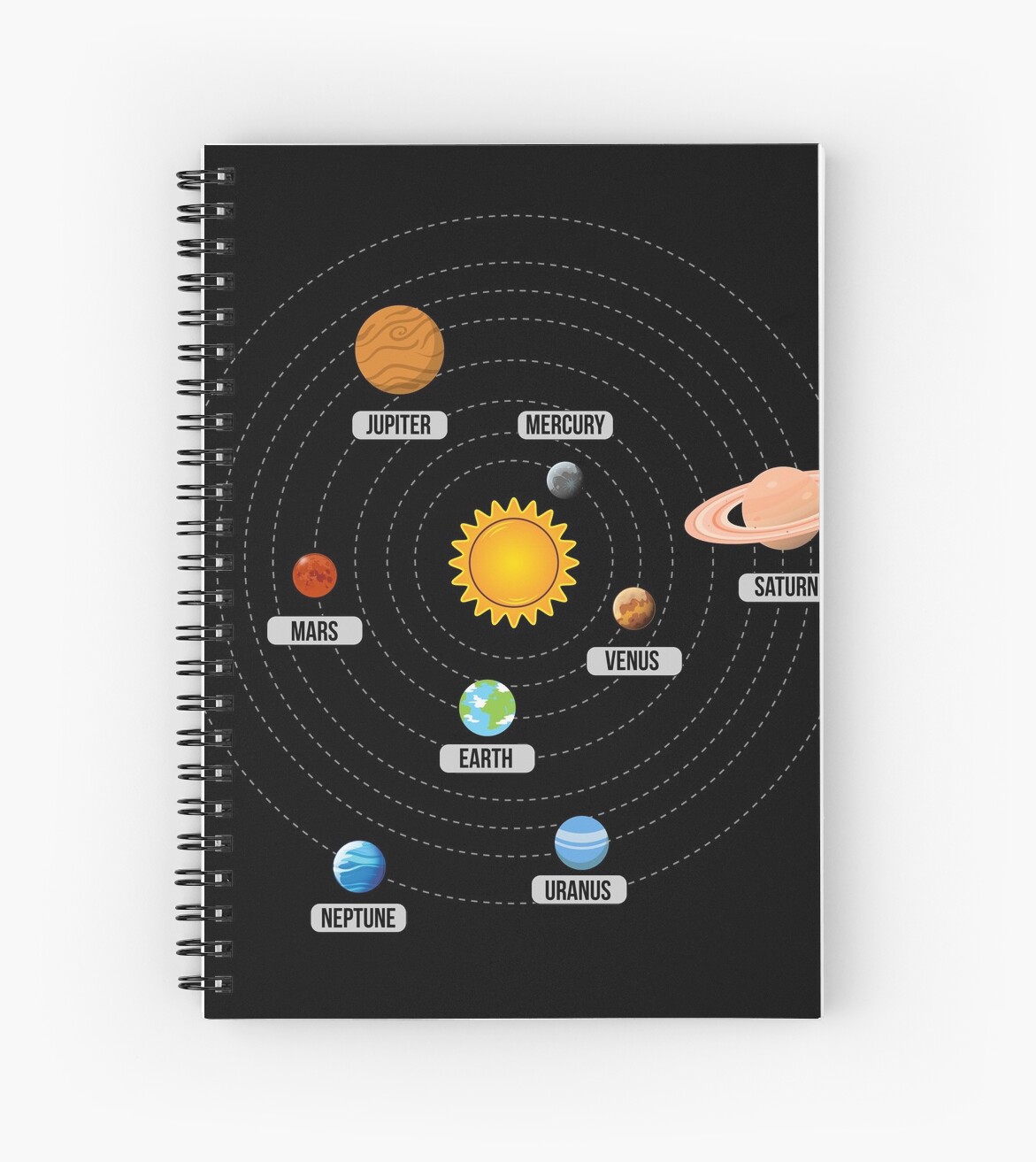 "Planets of the Solar System Art " Spiral Notebook by vladocar | Redbubble