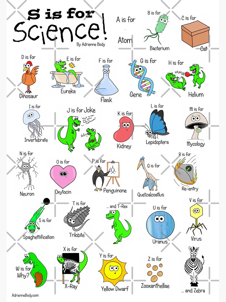 "Science ABC Poster - from the book S is For Science" Sticker for Sale ...
