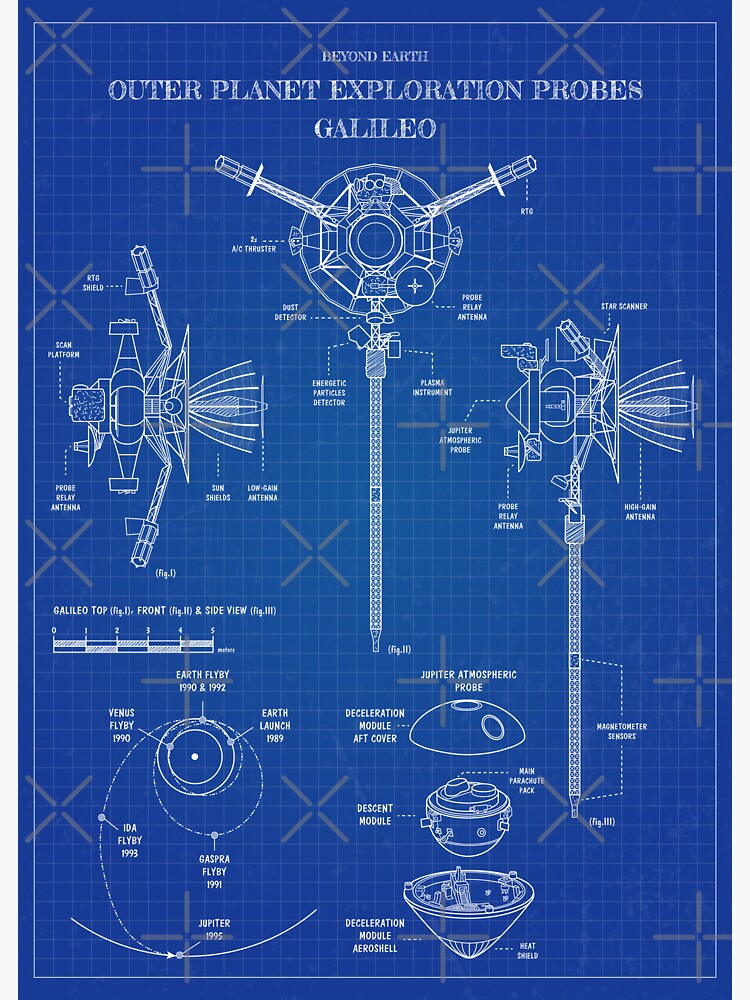 "Outer Planet Exploration Probes: Galileo (Blueprint)" Sticker for Sale ...