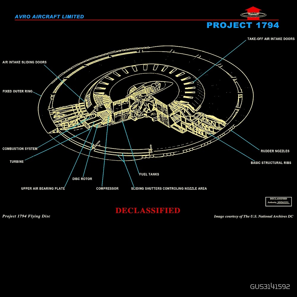 "PROJECT 1794 " by GUS3141592 | Redbubble