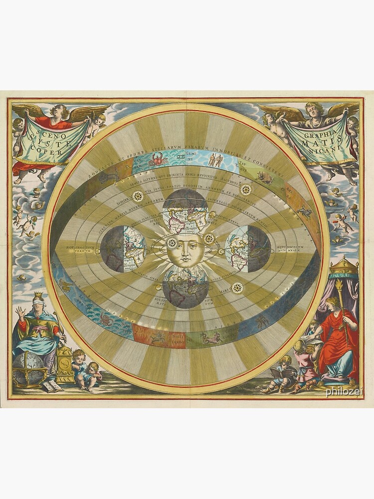 Póster «Sistema Copernicano del Universo - Carta celestial» de philozei ...