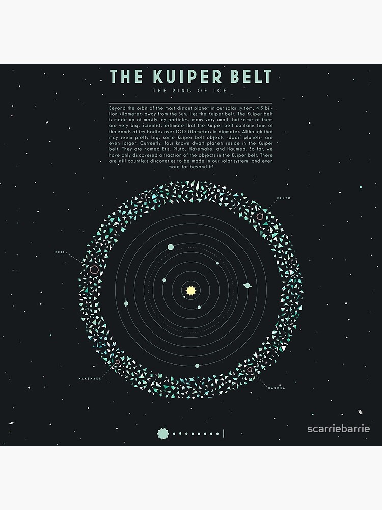 "The Kuiper belt" Art Print for Sale by scarriebarrie | Redbubble