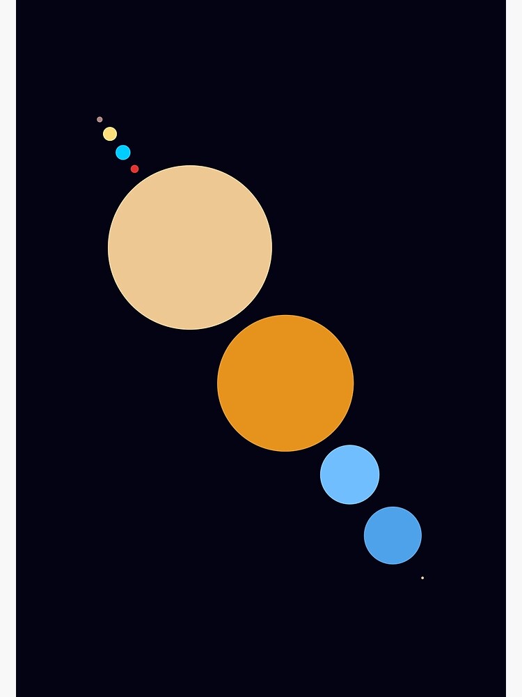 "Planets To Scale (diagonal)" Poster by jezkemp | Redbubble