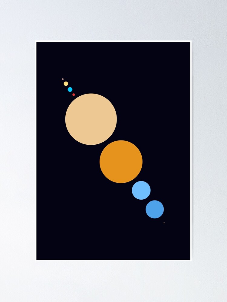 "Planets To Scale (diagonal)" Poster by jezkemp | Redbubble
