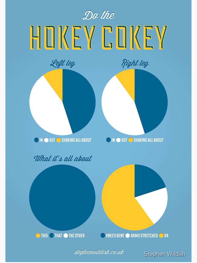 "Hokey Cokey" Poster for Sale by Wildyles | Redbubble