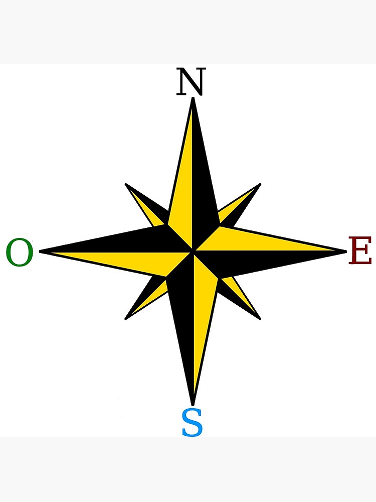 "Copy of compass rose, four cardinal points" Poster by loiret1958 ...