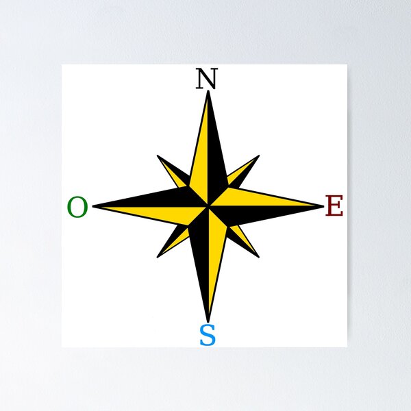 "Copy of compass rose, four cardinal points" Poster by loiret1958 ...