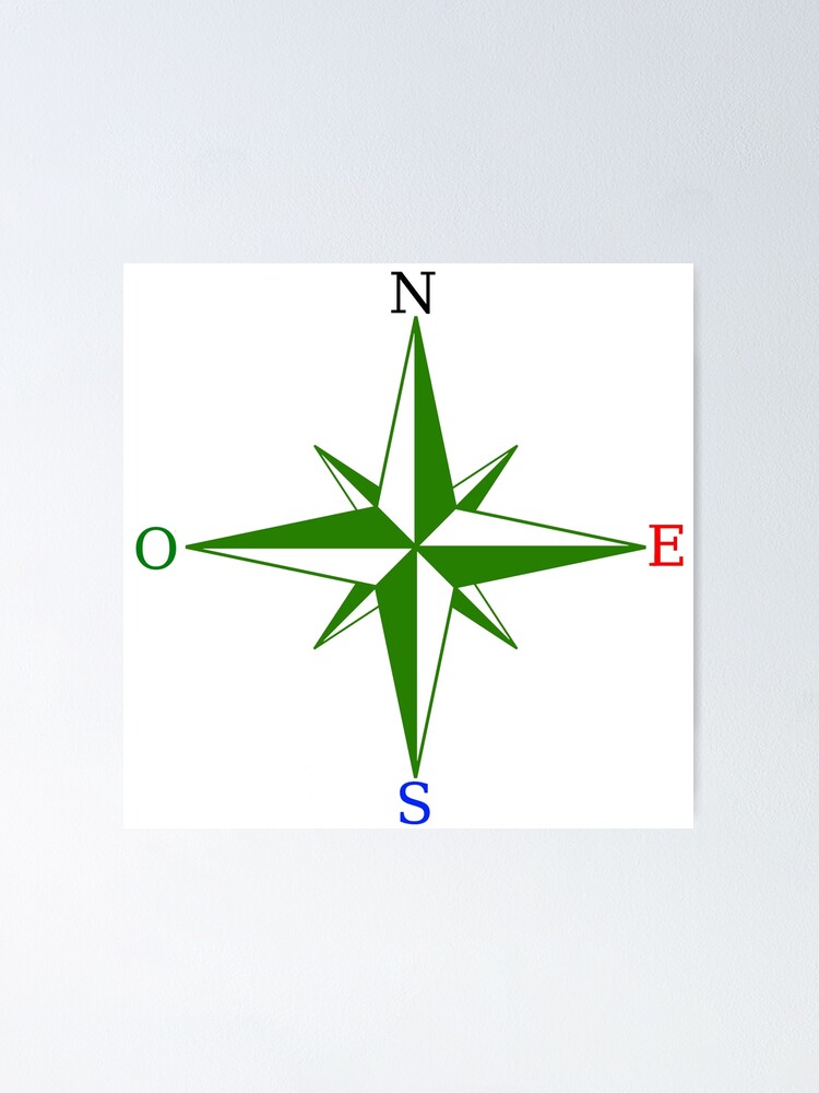 " compass rose, four cardinal points" Poster by loiret1958 | Redbubble