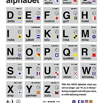 "NATO Phonetic Alphabet" Photographic Print for Sale by sketchyfox ...