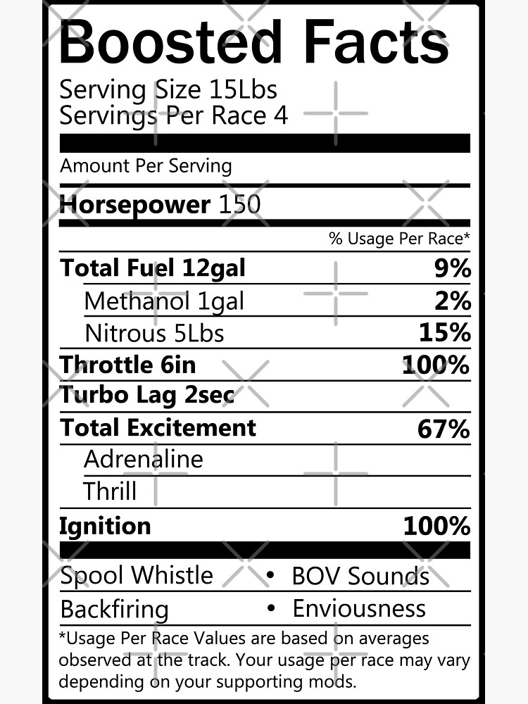 "Boosted Facts" Sticker for Sale by TswizzleEG | Redbubble