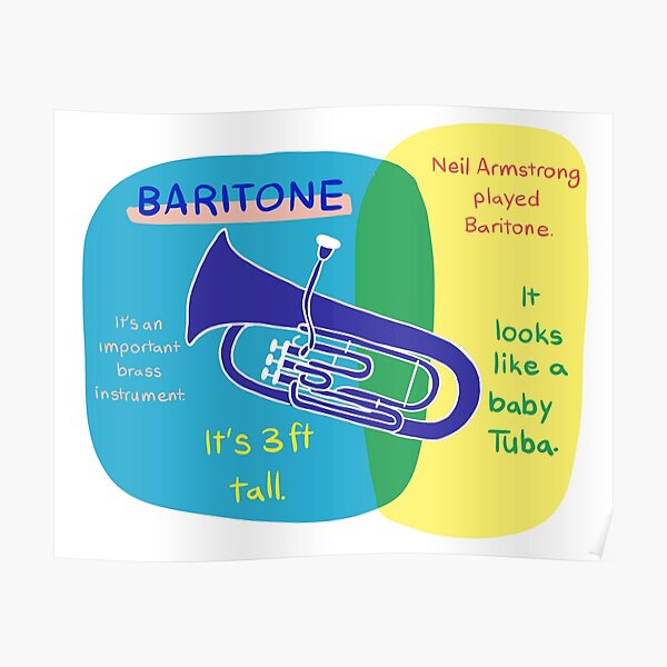 "Baritone Sticker" Poster for Sale by BlueDoorStudio | Redbubble