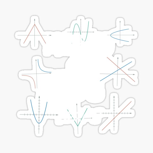 "Math 14th Anniversary Gift Married Square Root Of 196 Years graphic ...