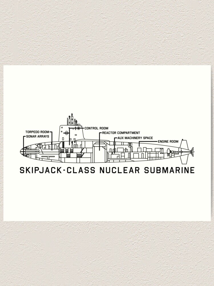 "Skipjack-class Nuclear Submarine Blueprint Schematic Specifications ...