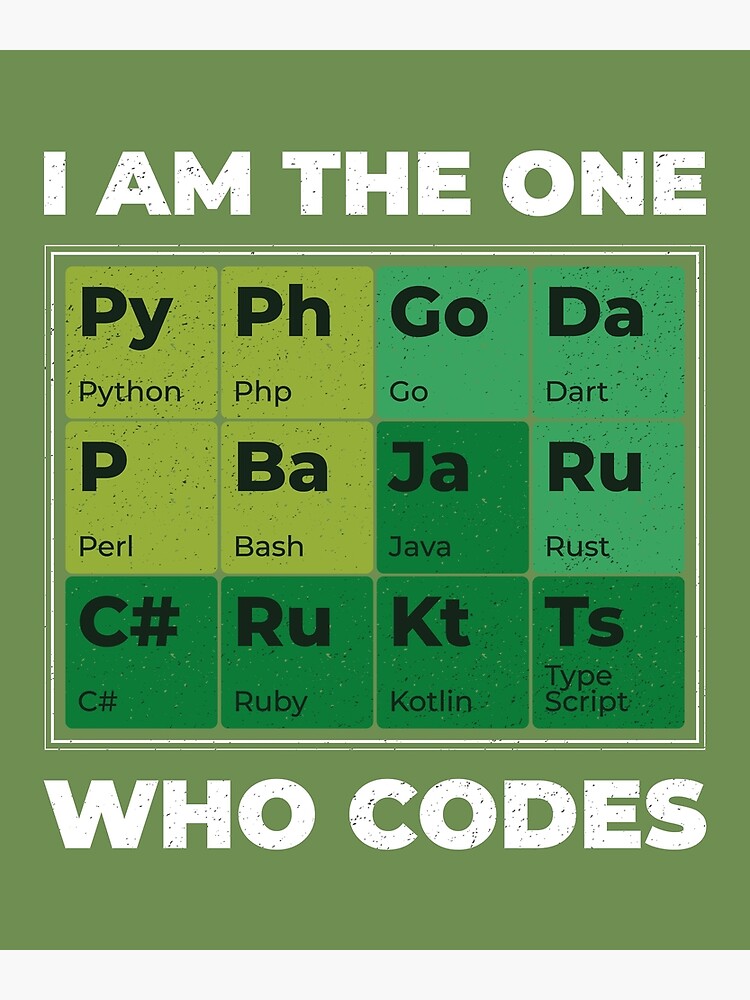 Periodic Table Design Of Programming Coding Languages Photographic Print For Sale By Ffelder