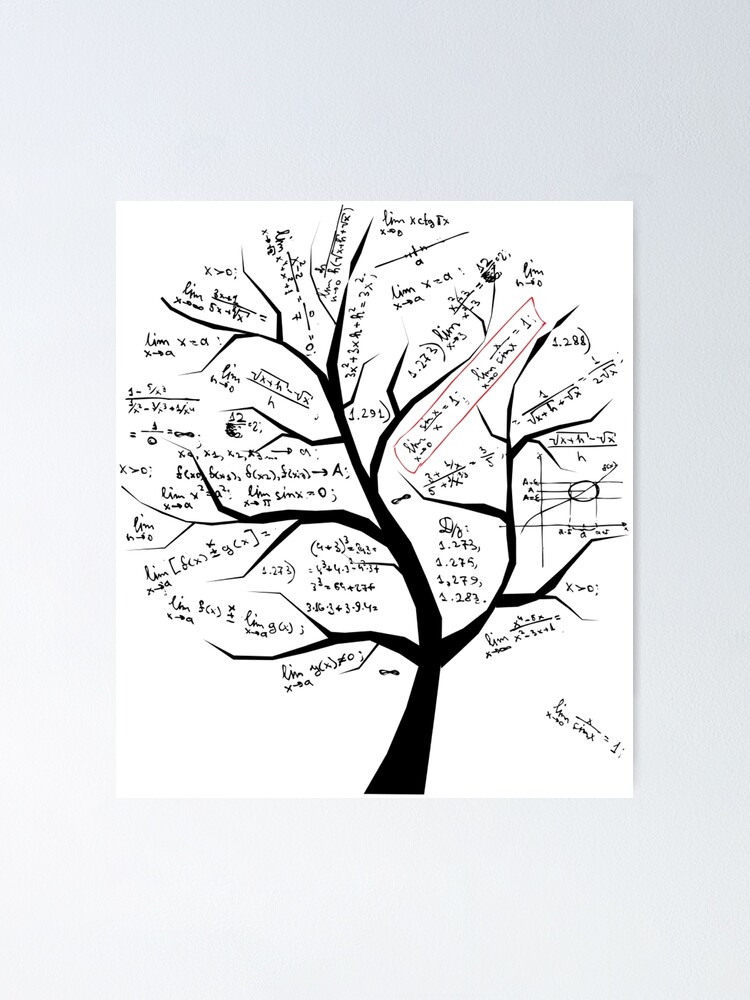 "Math Tree" Poster for Sale by abir1243 | Redbubble