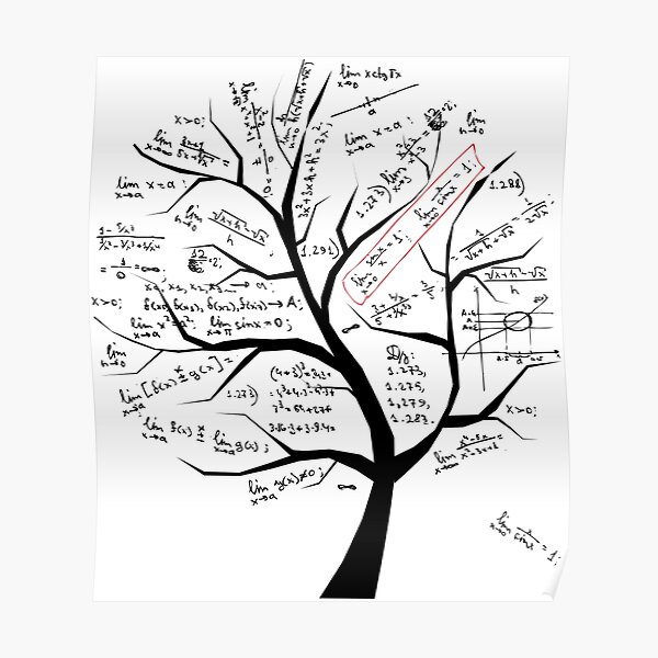 "Math Tree" Poster for Sale by abir1243 | Redbubble