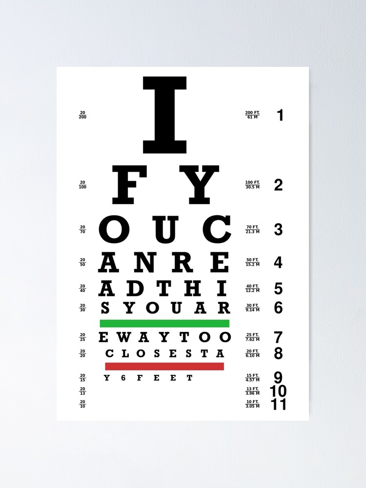 "Eye Test" Poster by lots-a-masks | Redbubble