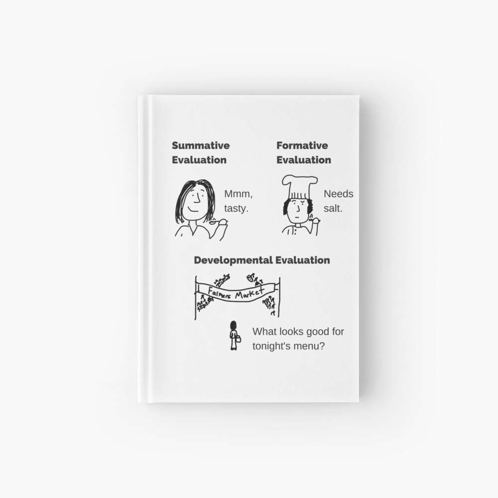 "Summative Formative Developmental Evaluation" Hardcover Journal for ...
