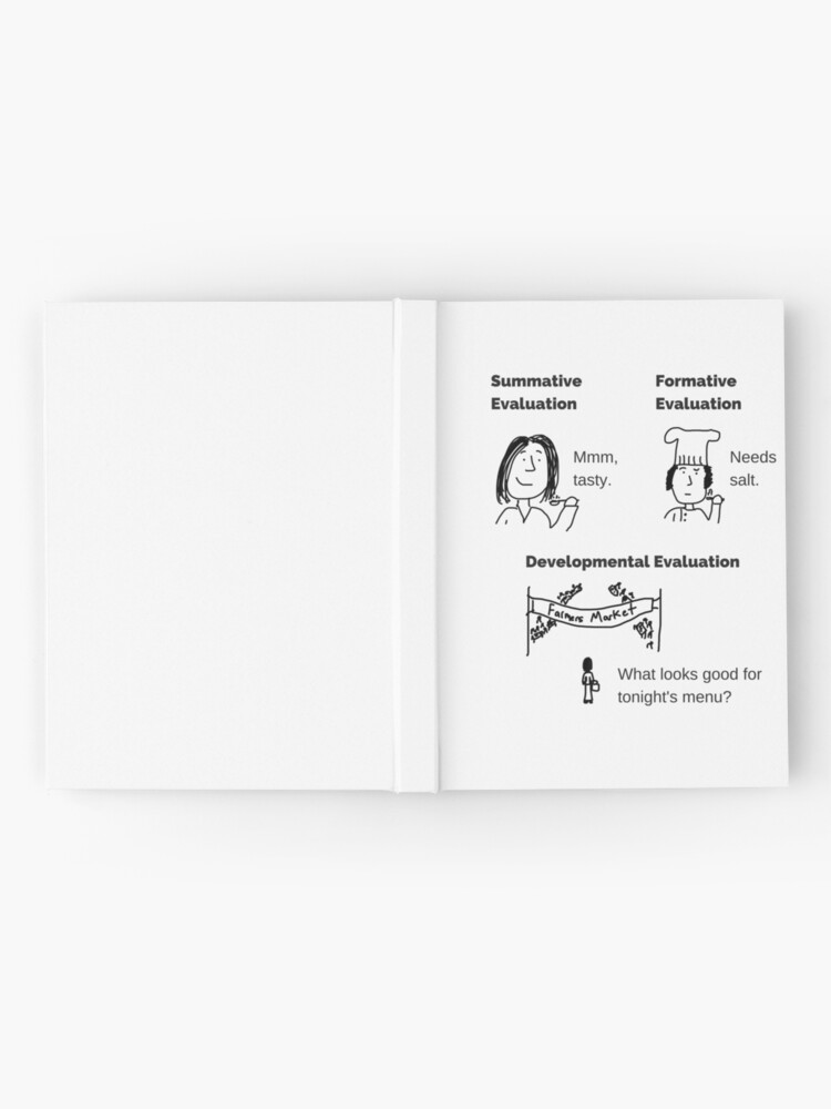 "Summative Formative Developmental Evaluation" Journal for Sale by ...