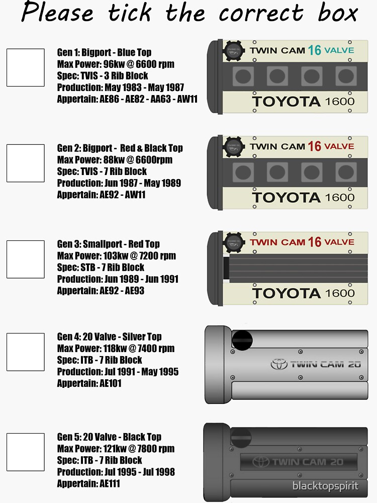 "4AGE Check Box" Sticker for Sale by blacktopspirit | Redbubble