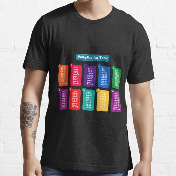 "multiplication table cheat sheet" T-shirt by Kenobass | Redbubble
